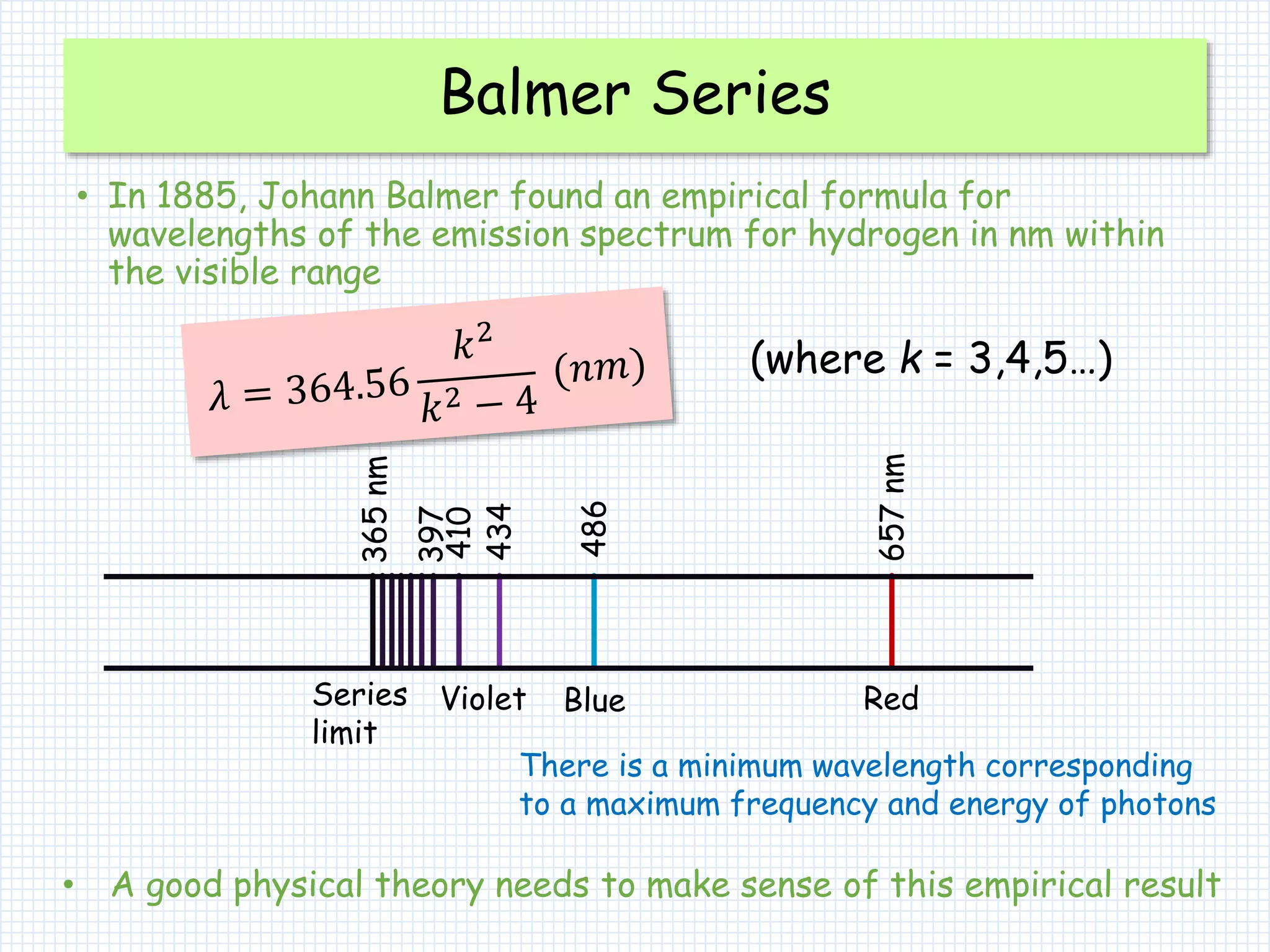 Timeline of atomic models | PPTX