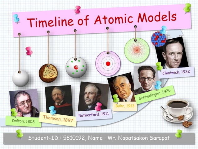 Timeline of atomic models | PPTX