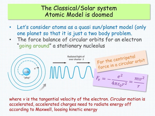 Timeline of atomic models | PPTX