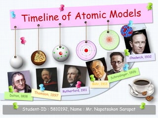 Isaac Newton Atomic Theory Model