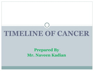 Timeline of cancer | PPT