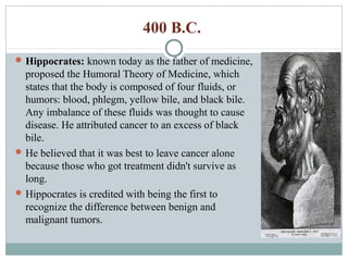 Timeline of cancer | PPT