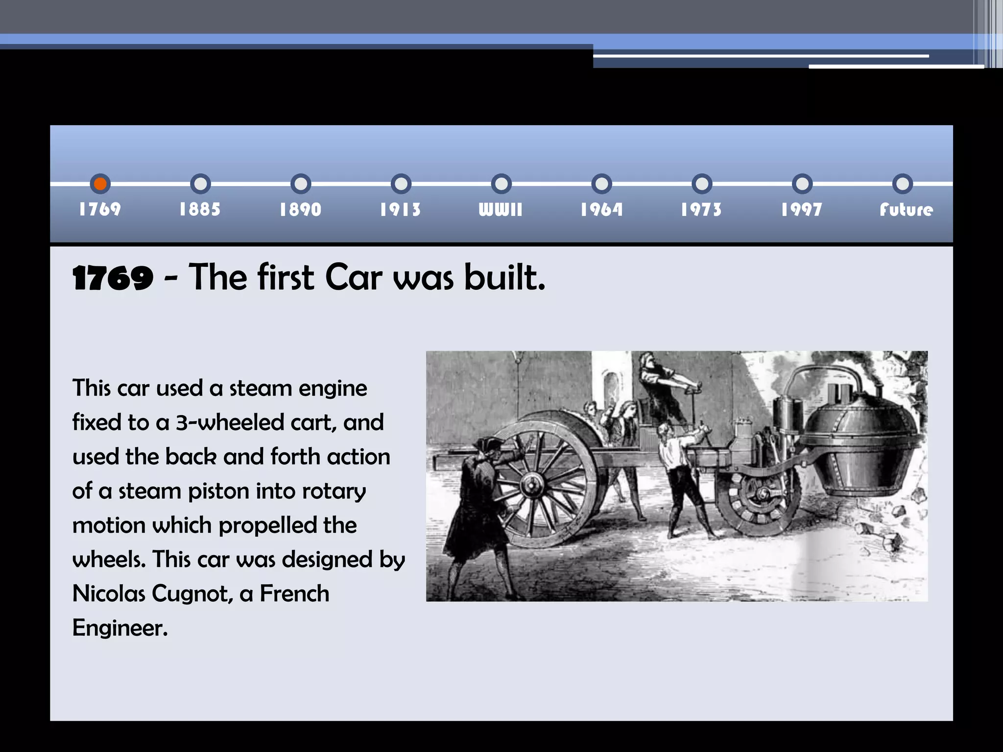 Timeline Of Cars | PPTX