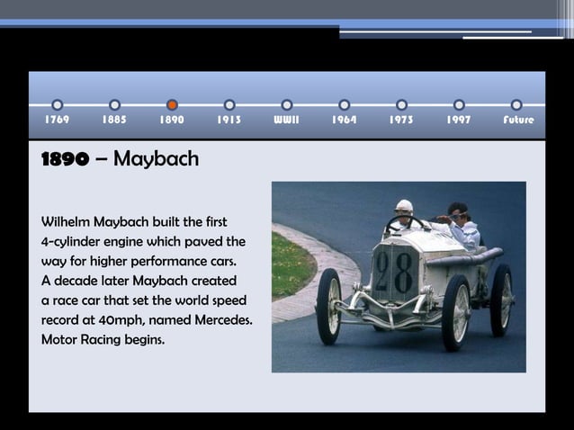 Timeline Of Cars | PPT