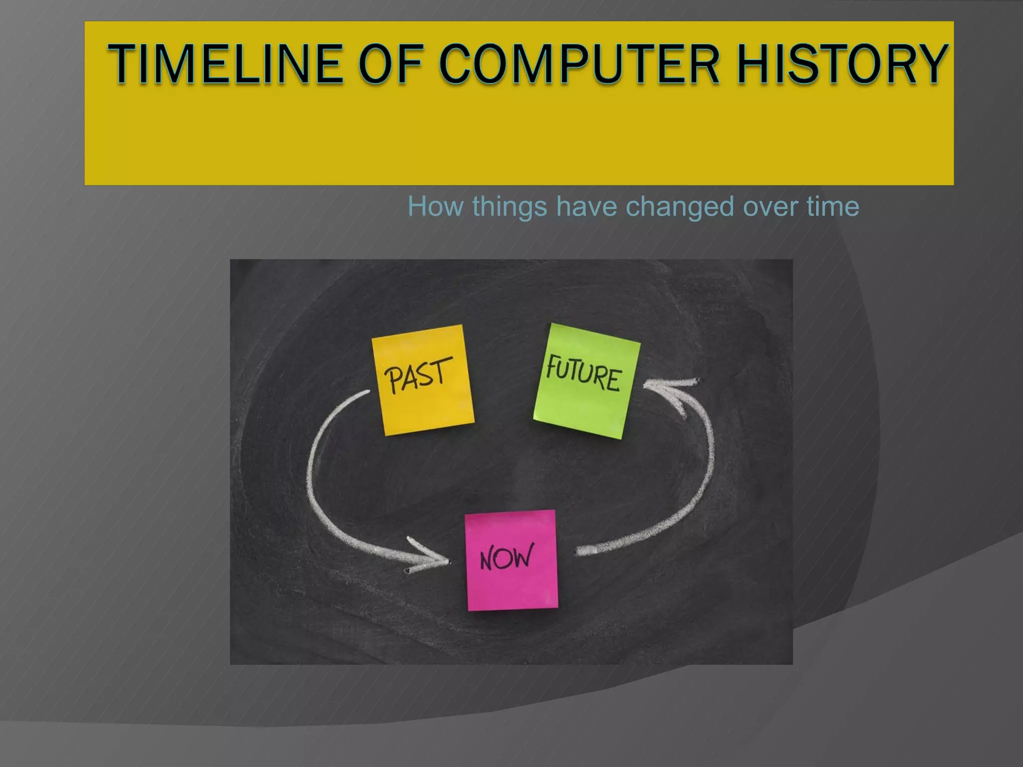 Timeline of Computer History | PPT
