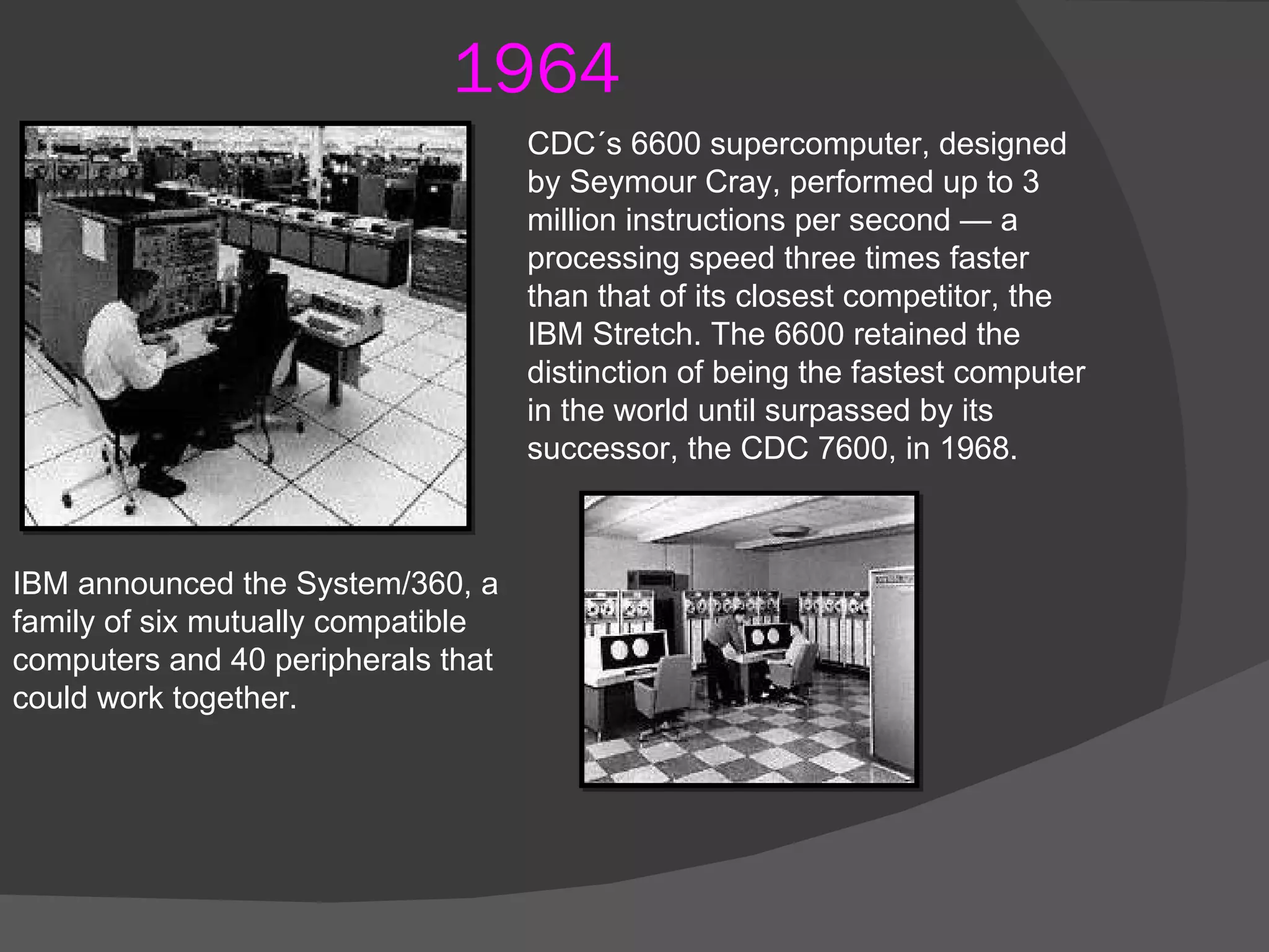Timeline of Computer History | PPT