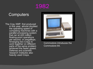 Laptop Timeline History
