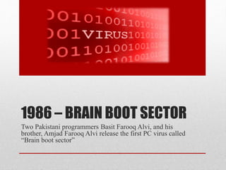 Timeline of computer viruses | PPTX | Antivirus Software | Computer ...