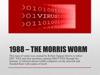 Timeline of computer viruses | PPTX | Antivirus Software | Computer ...