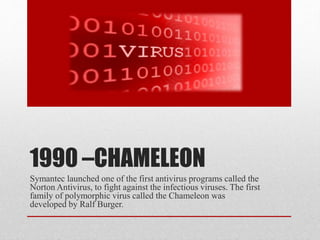 Timeline of computer viruses | PPTX | Antivirus Software | Computer ...