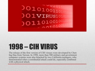 Timeline of computer viruses | PPTX | Antivirus Software | Computer ...