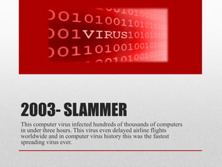Timeline of computer viruses | PPTX | Antivirus Software | Computer ...