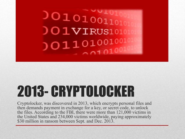 Timeline of computer viruses | PPTX | Antivirus Software | Computer ...