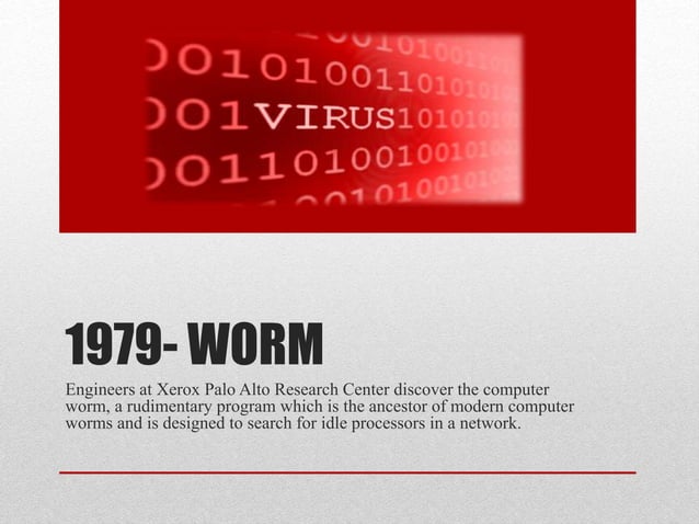 Timeline of computer viruses | PPTX | Antivirus Software | Computer ...