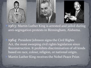 Timeline of facts: Black American History | PPTX | Crime & Harmful Acts ...