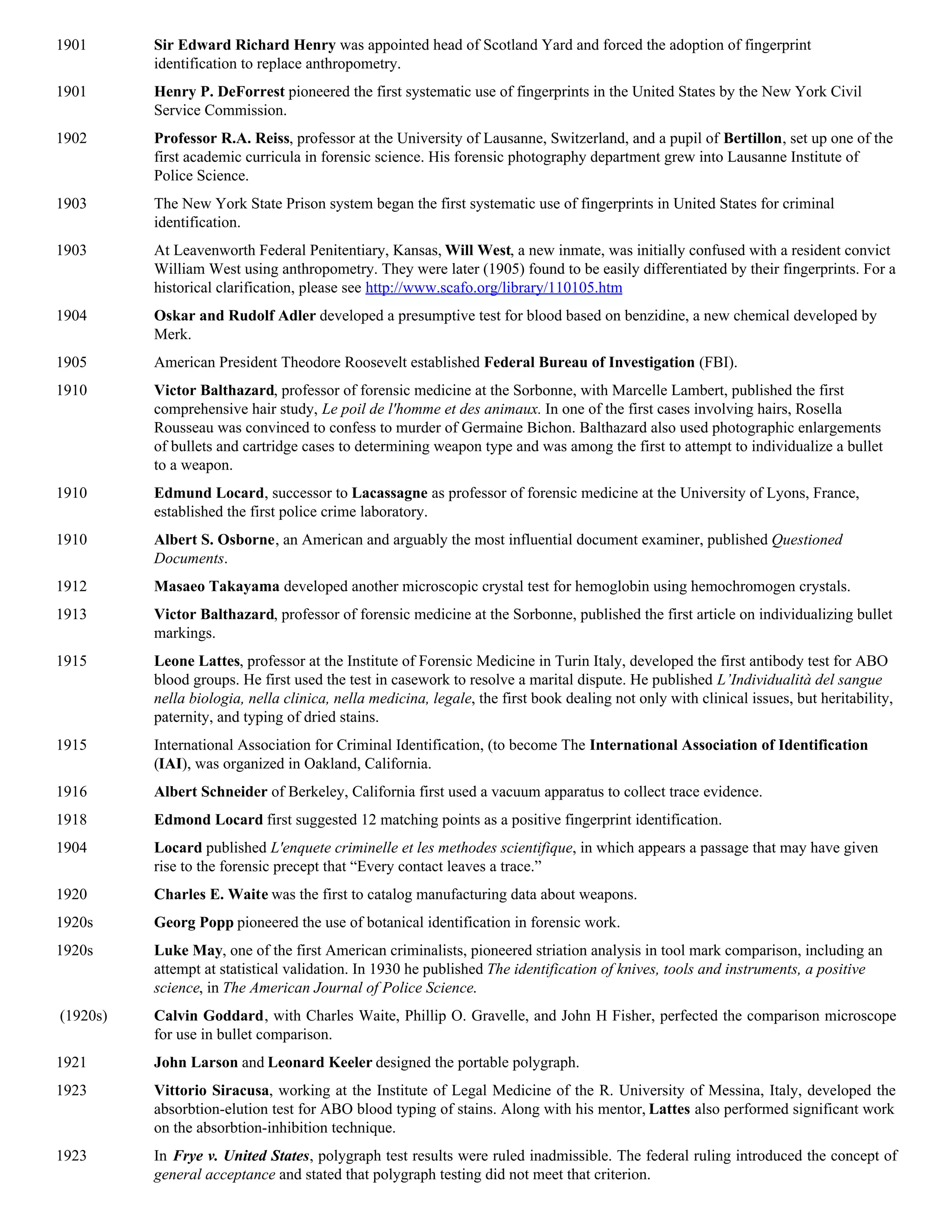 Timeline of forensic science | PDF
