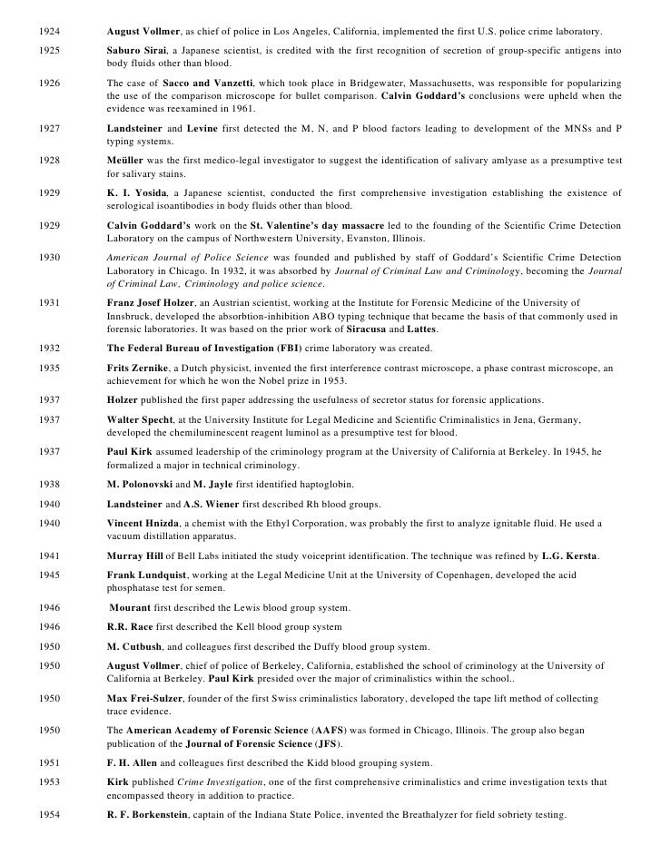 Timeline Of Forensic Science timeline-of-forensic-science