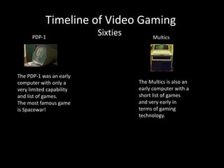 Timeline of gaming 3 | PPT