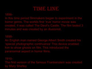 Timeline of horror | PPTX