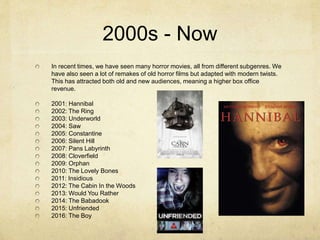 Timeline of Horror Movies | PPT
