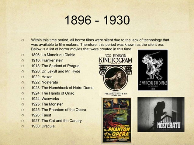 Timeline of Horror Movies | PPT