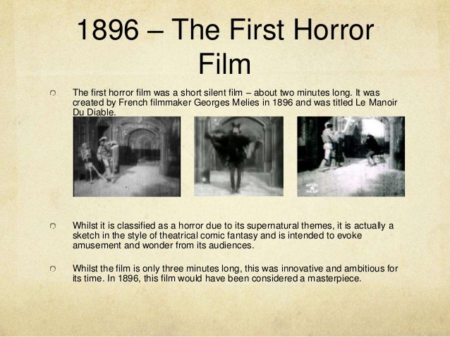 Timeline of Horror Movies