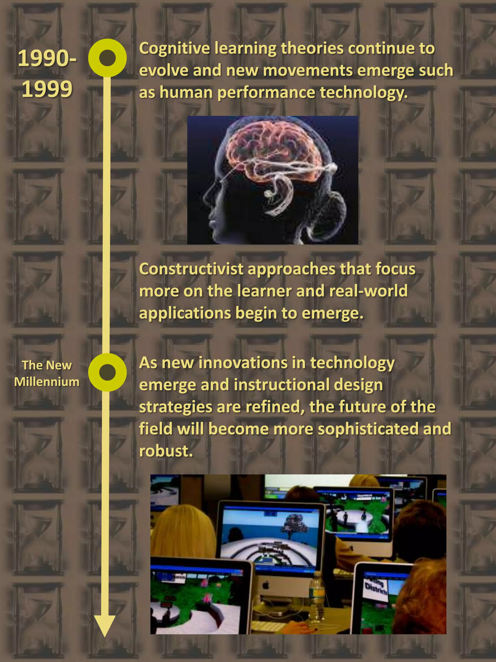 History of Instructional Design and Technology | PPTX