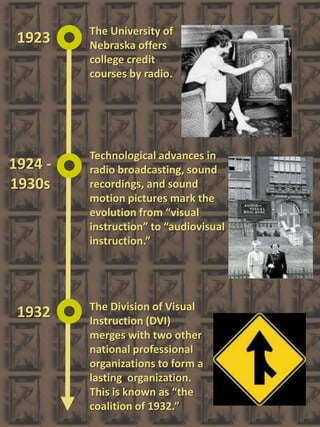 History of Instructional Design and Technology | PPTX
