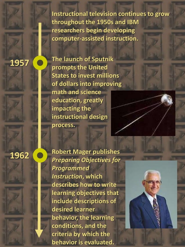 History of Instructional Design and Technology | PPTX