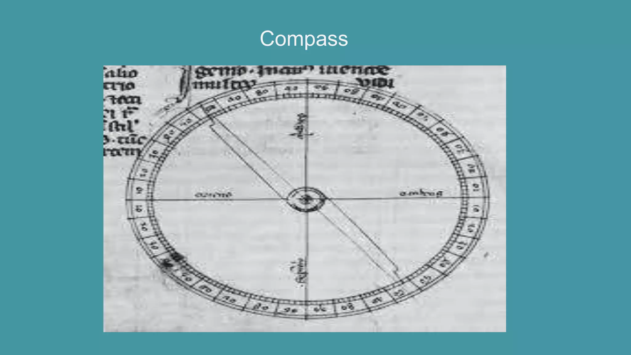 Timeline of Magnetism.pptx