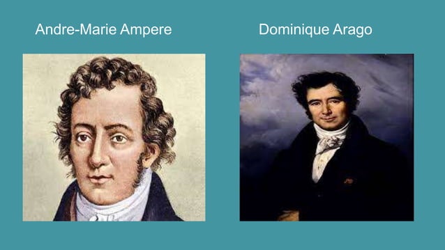 Timeline of Magnetism.pptx | Physics | Science