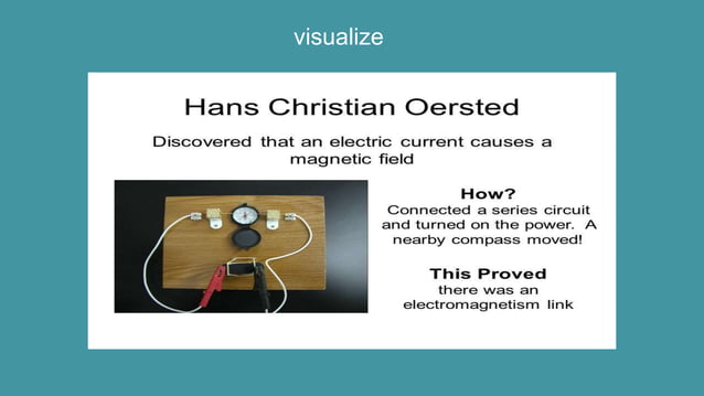 Timeline of Magnetism.pptx | Physics | Science