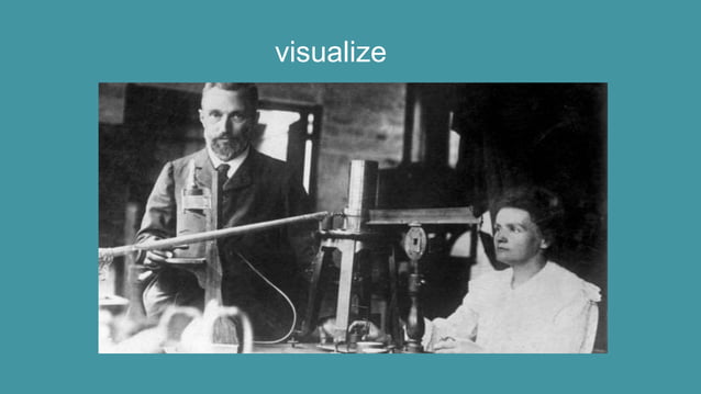 Timeline of Magnetism.pptx | Physics | Science