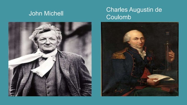 Timeline of Magnetism.pptx | Physics | Science