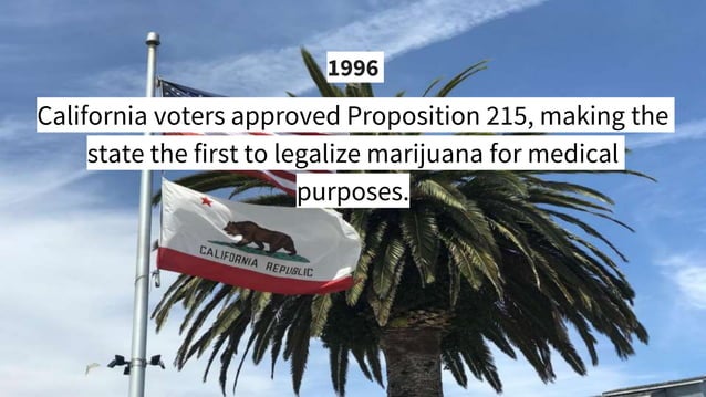 Timeline of Marijuana Legalization.pptx