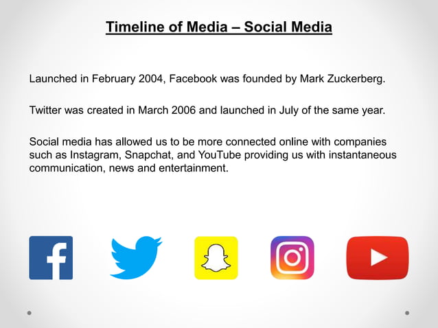 Timeline of media | PPT