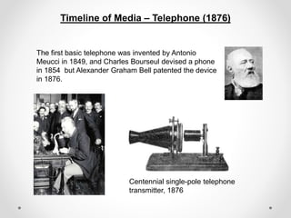 Timeline of media | PPTX
