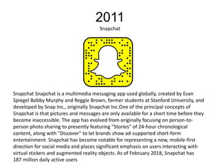 Timeline of media | PPTX