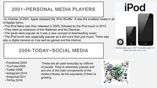 Timeline of media | PPTX