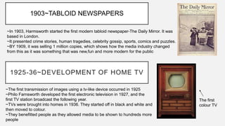 Timeline of media | PPTX