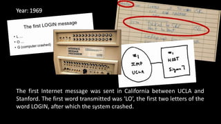 Timeline of Media Memes | PPTX