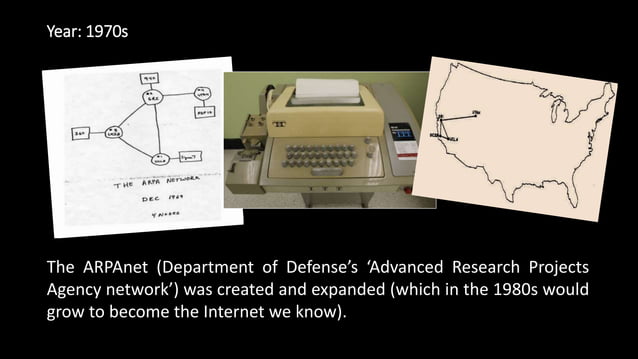 Timeline of Media Memes | PPTX | Internet | Computing