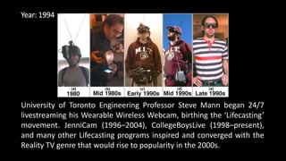 Timeline of Media Memes | PPTX