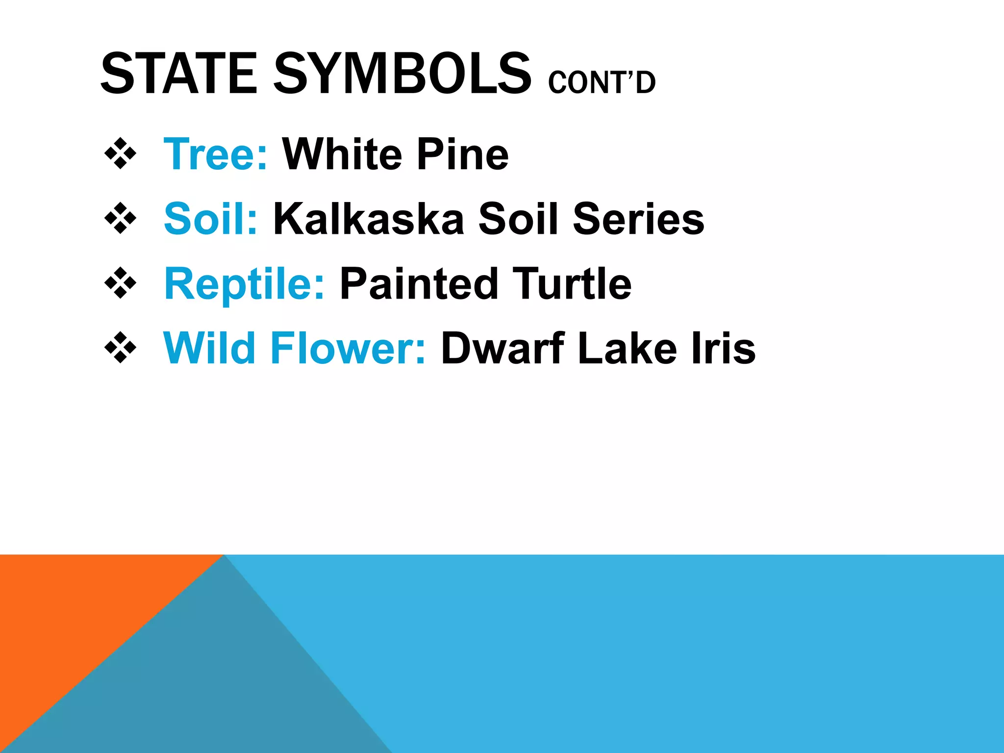 Timeline of michigan’s history edu 290 | PPTX