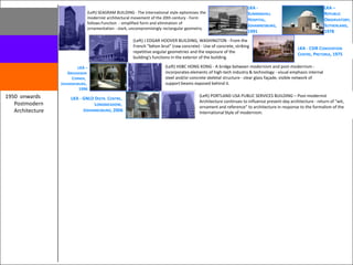 Timeline Of Modernist Architecture 30.11.2009