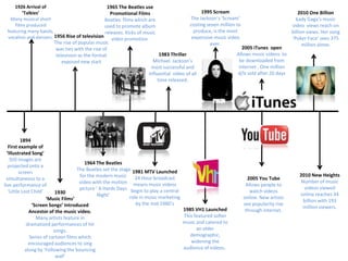 Time line of music video jpeg | PPTX
