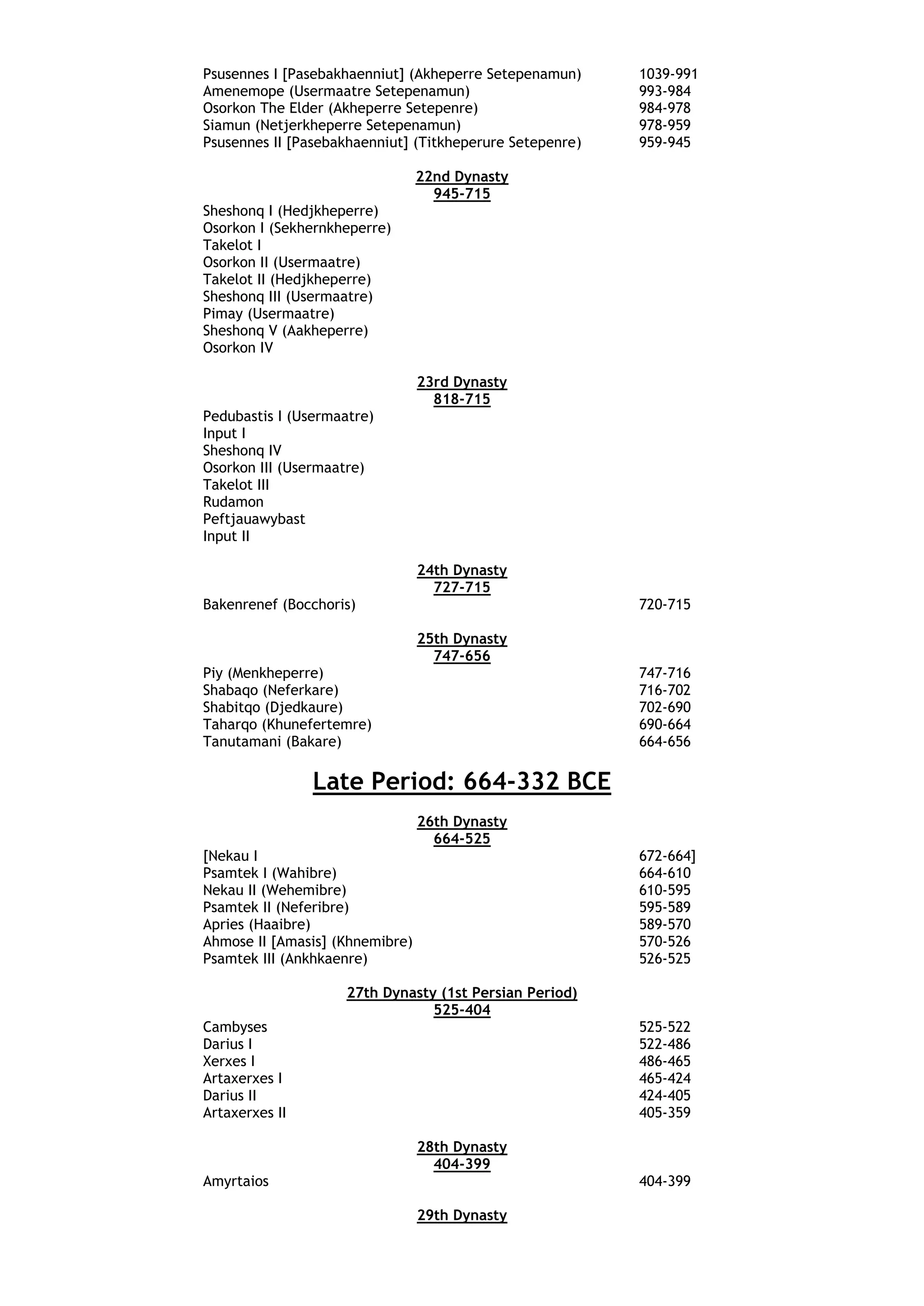 Timeline of pharaohs | PDF