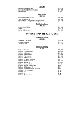 Timeline of pharaohs | PDF