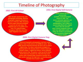 Timeline of photography | PPTX