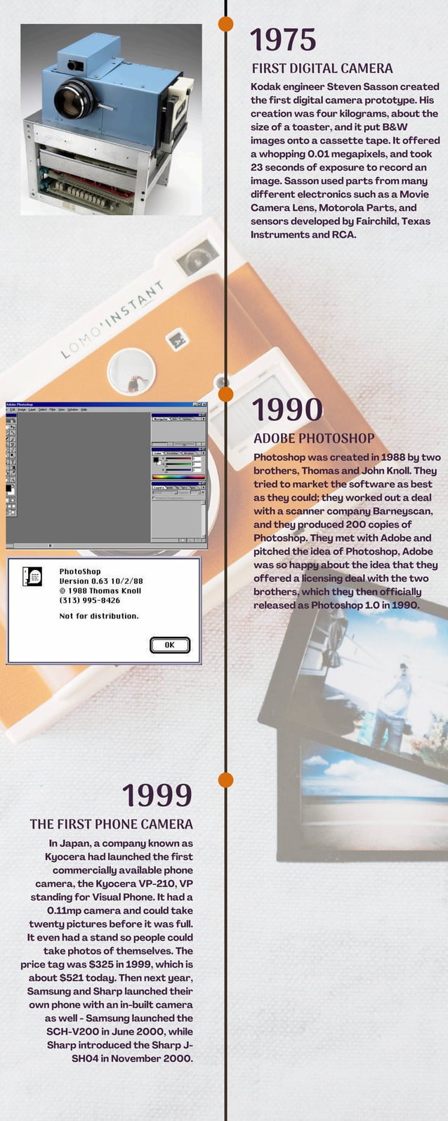 History and Timeline of Cameras and Photography | PDF